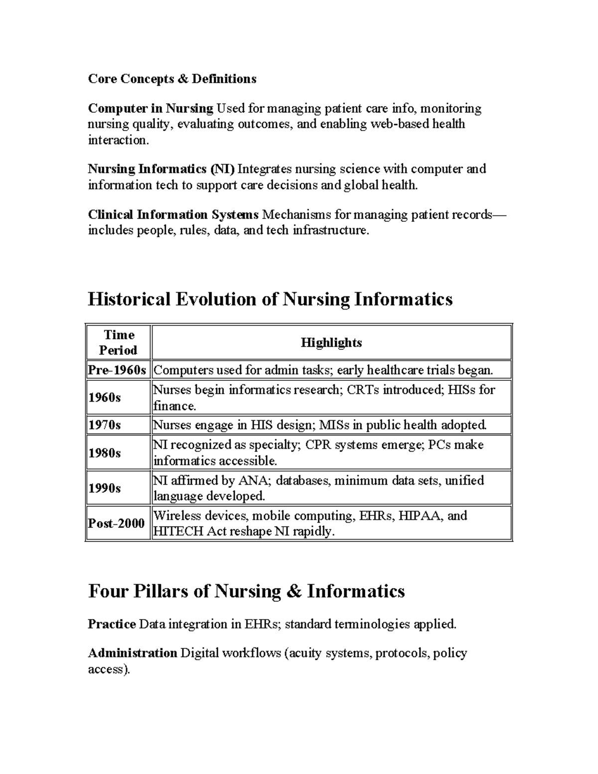 Nursing Informatics (NI) Core Concepts & Definitions Review - Studocu