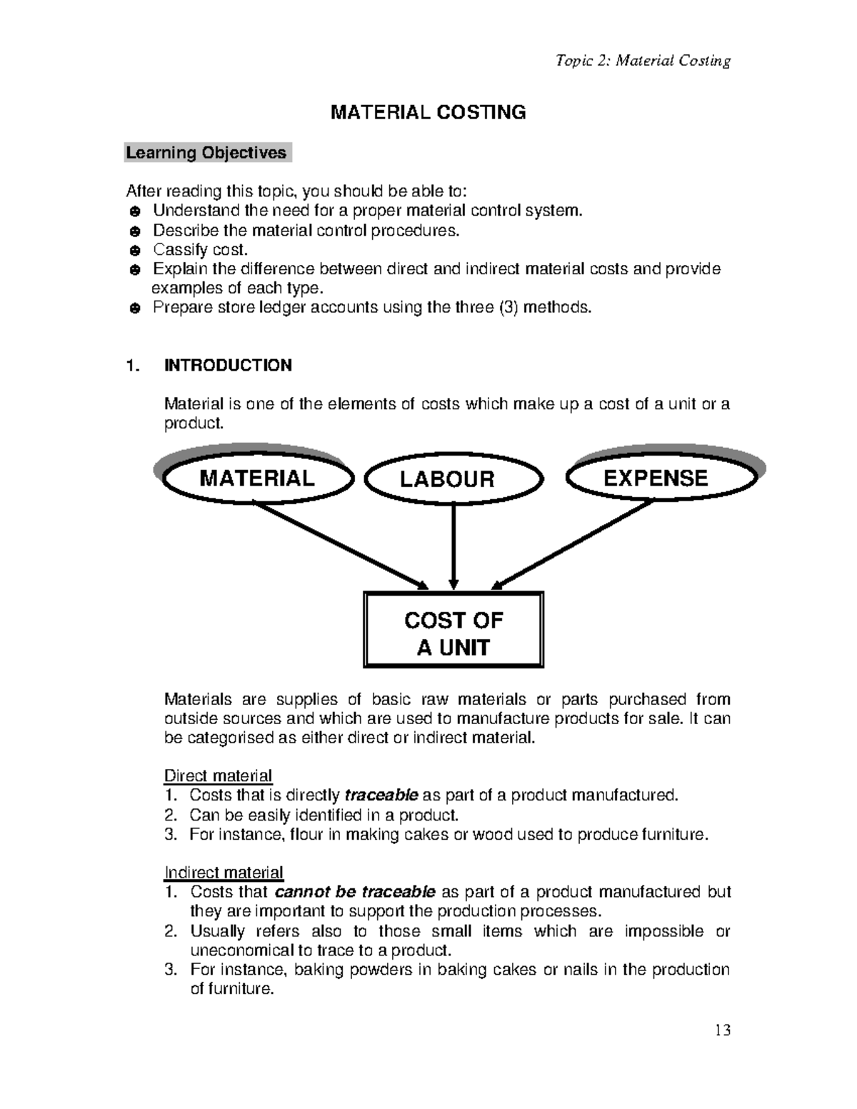 ACC 116 - CHAP 2 - Material Costing Overview and Procedures - Studocu