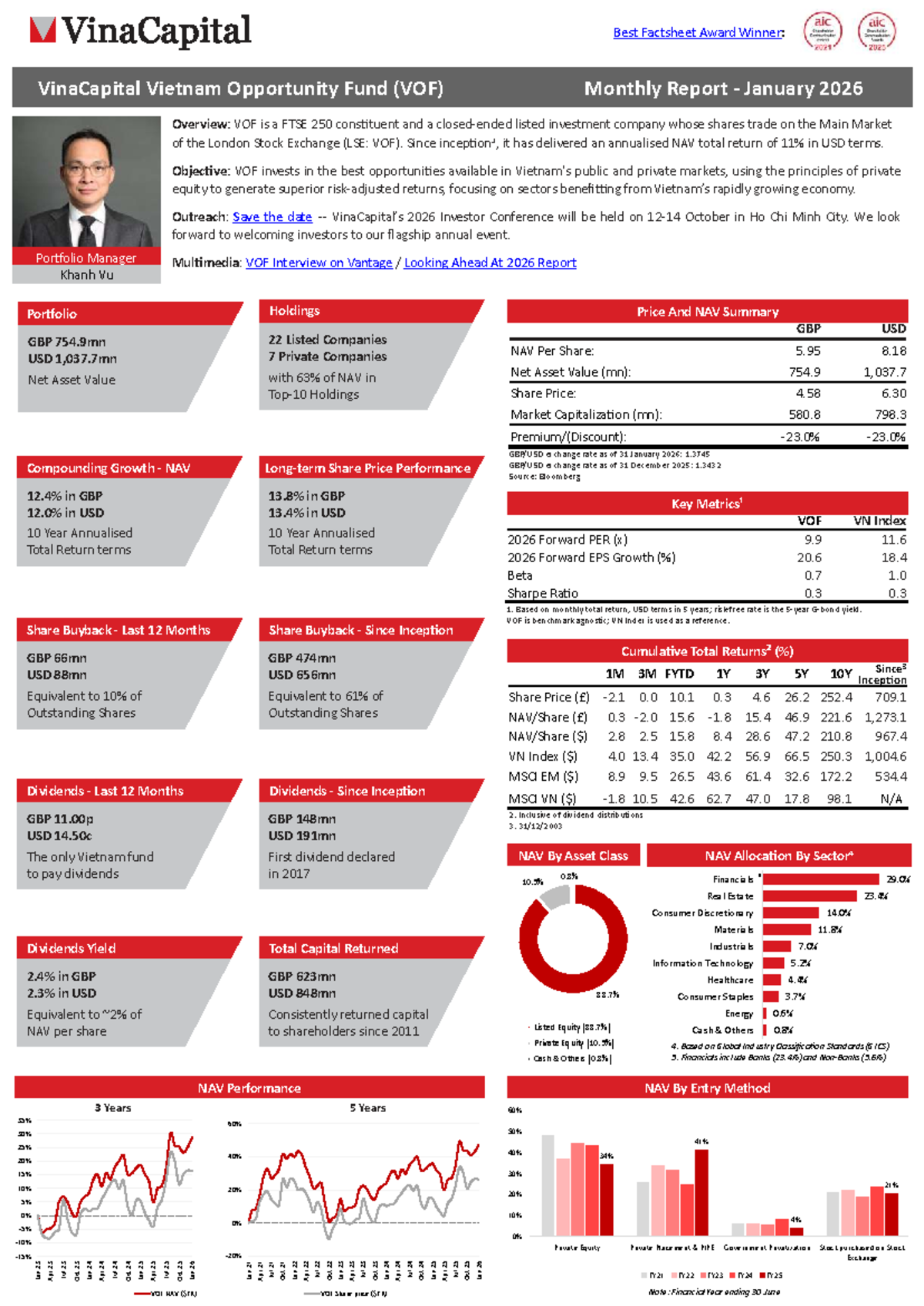 VinaCapital Vietnam Opportunity Fund (VOF) Monthly Report - January ...