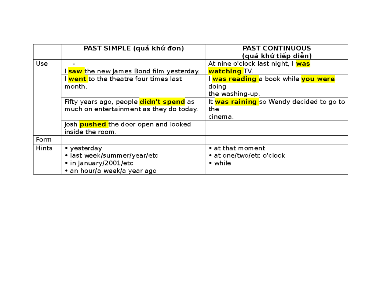 PAST SIMPLE & CONTINUOUS (quá khứ đơn & tiếp diễn) Notes - Studocu
