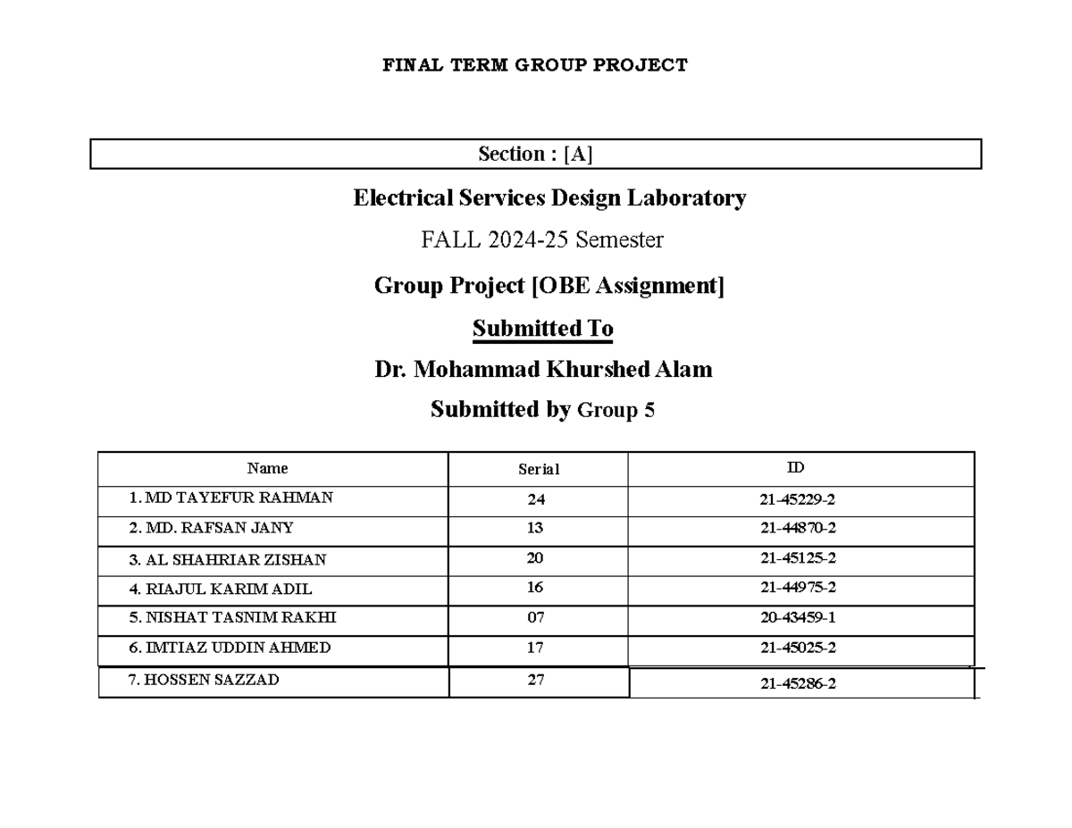 Electrical Services Design Lab Group Project ESD 2024 - Group 5 - Studocu