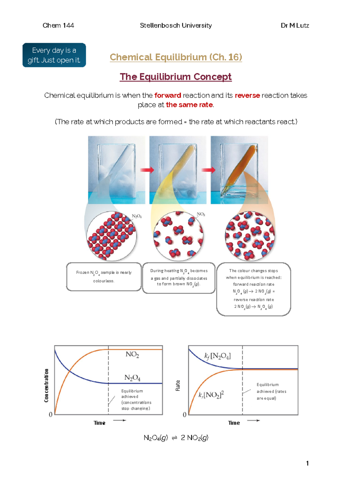 Chemical Equilibrium Overview - Ch. 16 Notes - Studocu