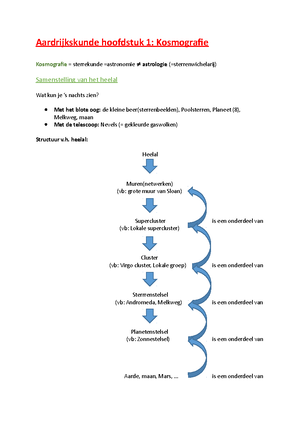 [Solved] de breedtecirkels de evenaar de keerkringen en de poolcirkels ...