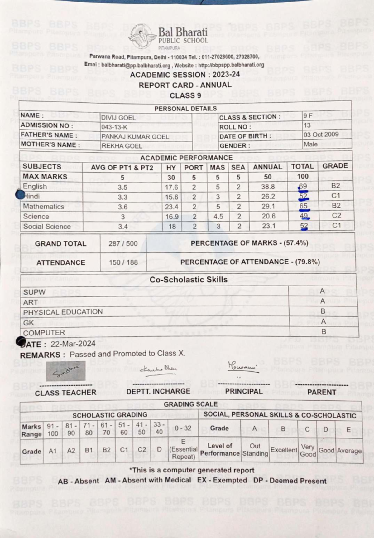 Annual Report Card for Class 9 - Bal Bharati Public School - Studocu