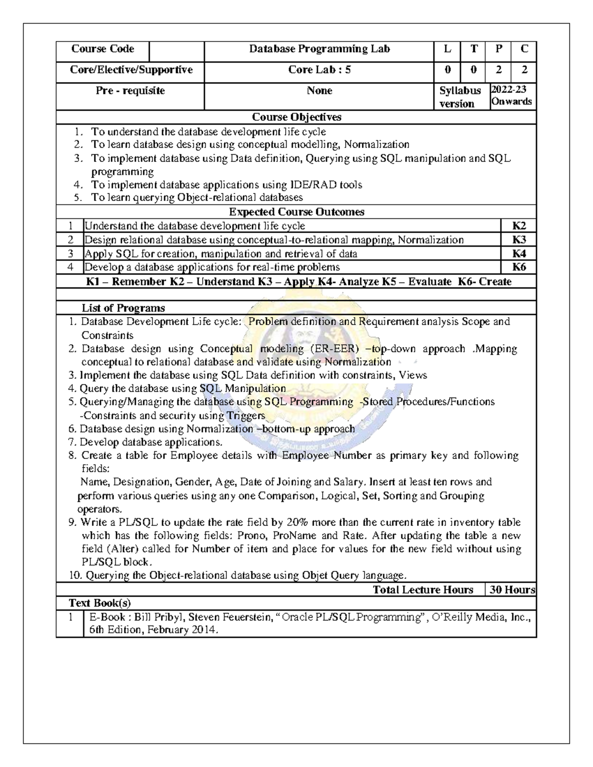 DB Lab II: Database Programming Lab Syllabus & Exercises (AIDS SEM IV ...
