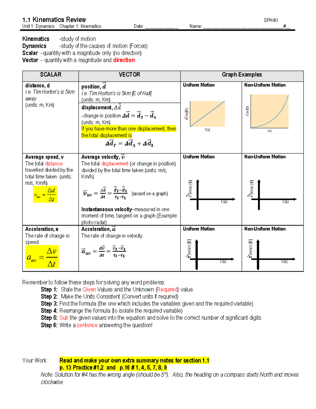 SPH 4U Final Exam Review: Kinematics and Dynamics Overview - Studocu