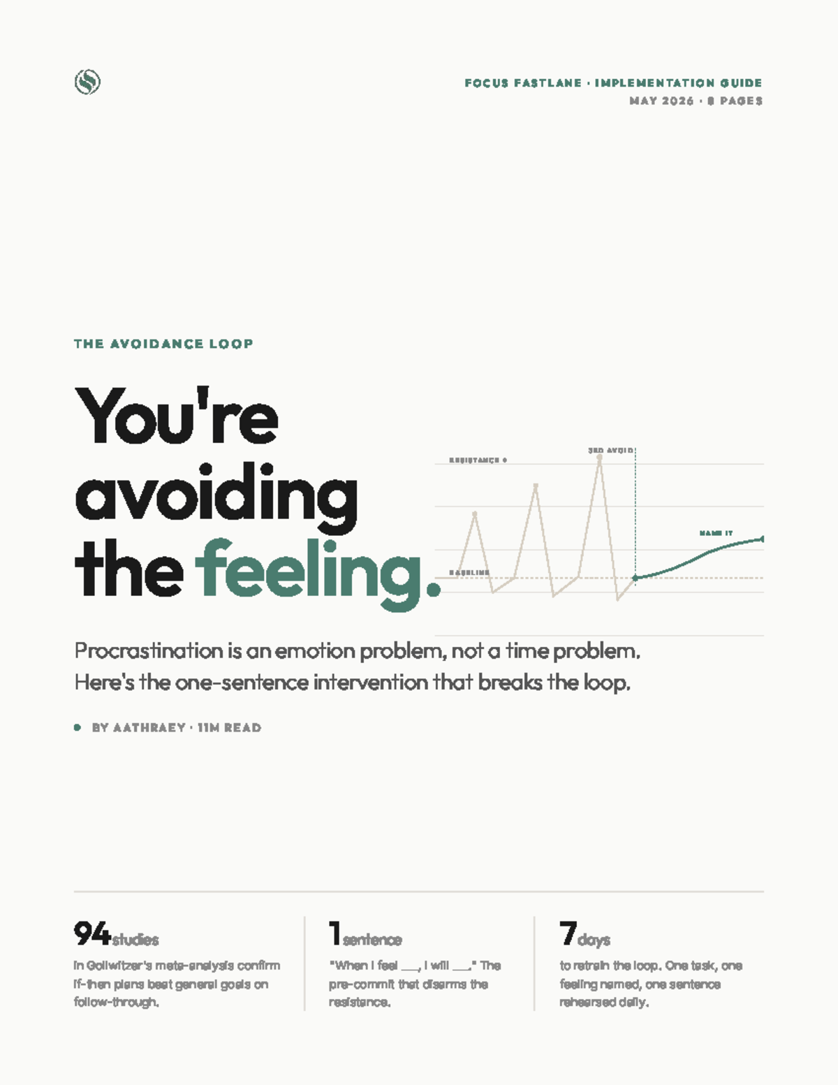 Focus Fastlane Implementation Guide: The Avoidance Loop - Studocu