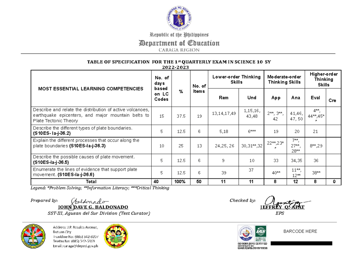 S10 Q1 TOS - Essential Learning Competencies for Science 10 Exam - Studocu