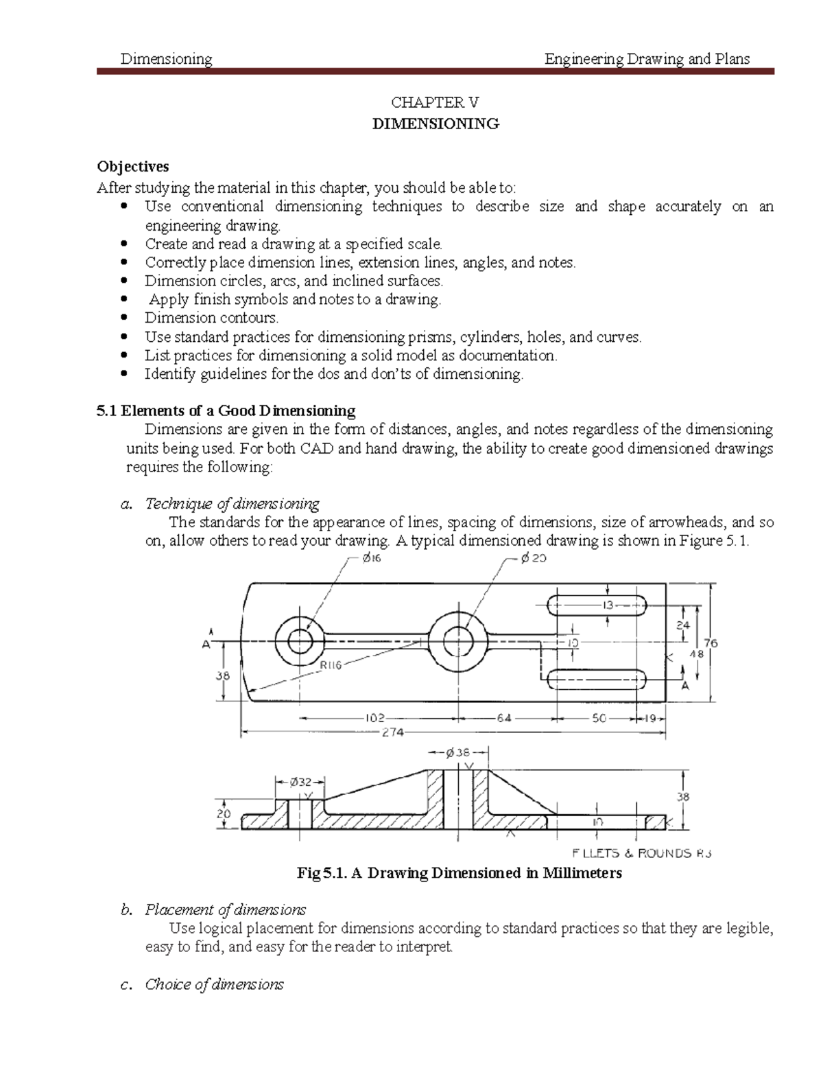 Chapter V: Dimensioning Techniques and Best Practices - Studocu