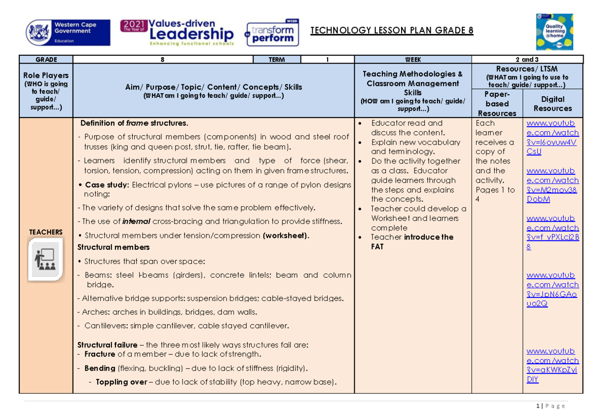 Grade 8 Technology Lesson Plan: Term 1, Weeks 2 & 3 Overview - Studocu