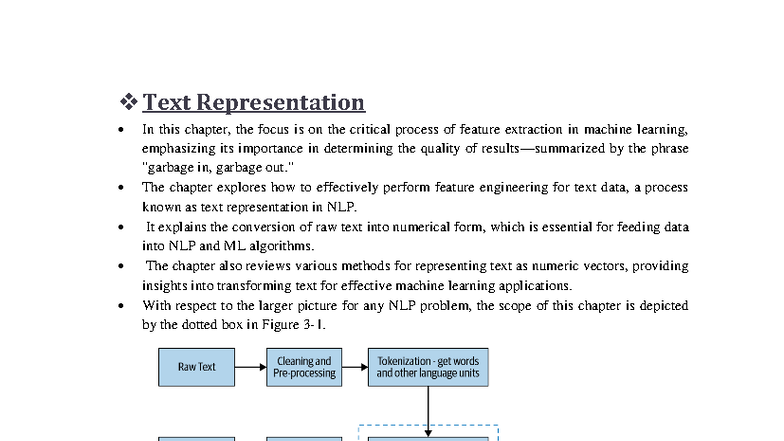 Text Representation and Feature Extraction in NLP (Module 2) - Studocu