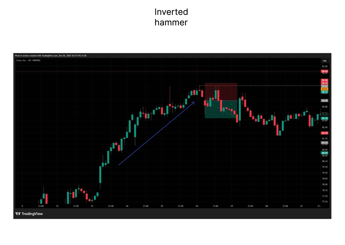 understanding the psychology of the teacherwar - Computer Science - Studocu