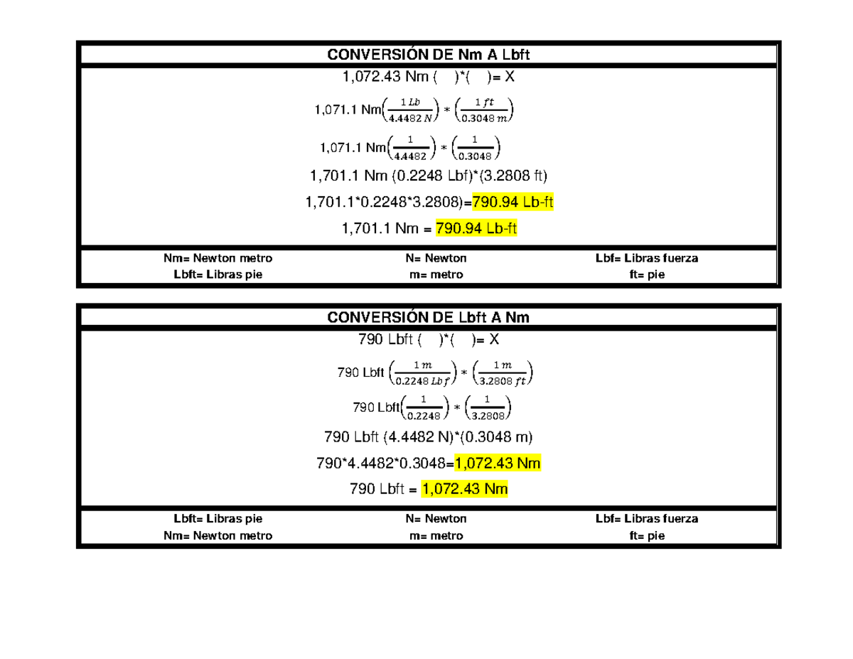 Tabla de conversion Nm y Lbft - CONVERSIÓN DE Lbft A Nm 790 Lbft ...