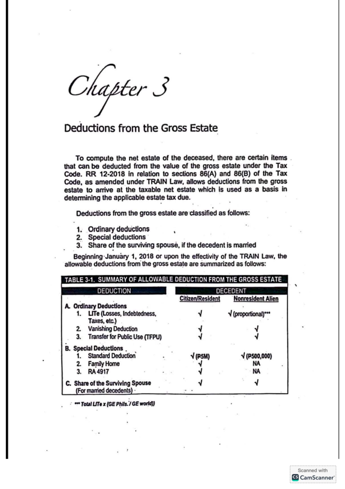Chapter 3 Deductions from the Gross Estate: Tax Code Insights - Studocu