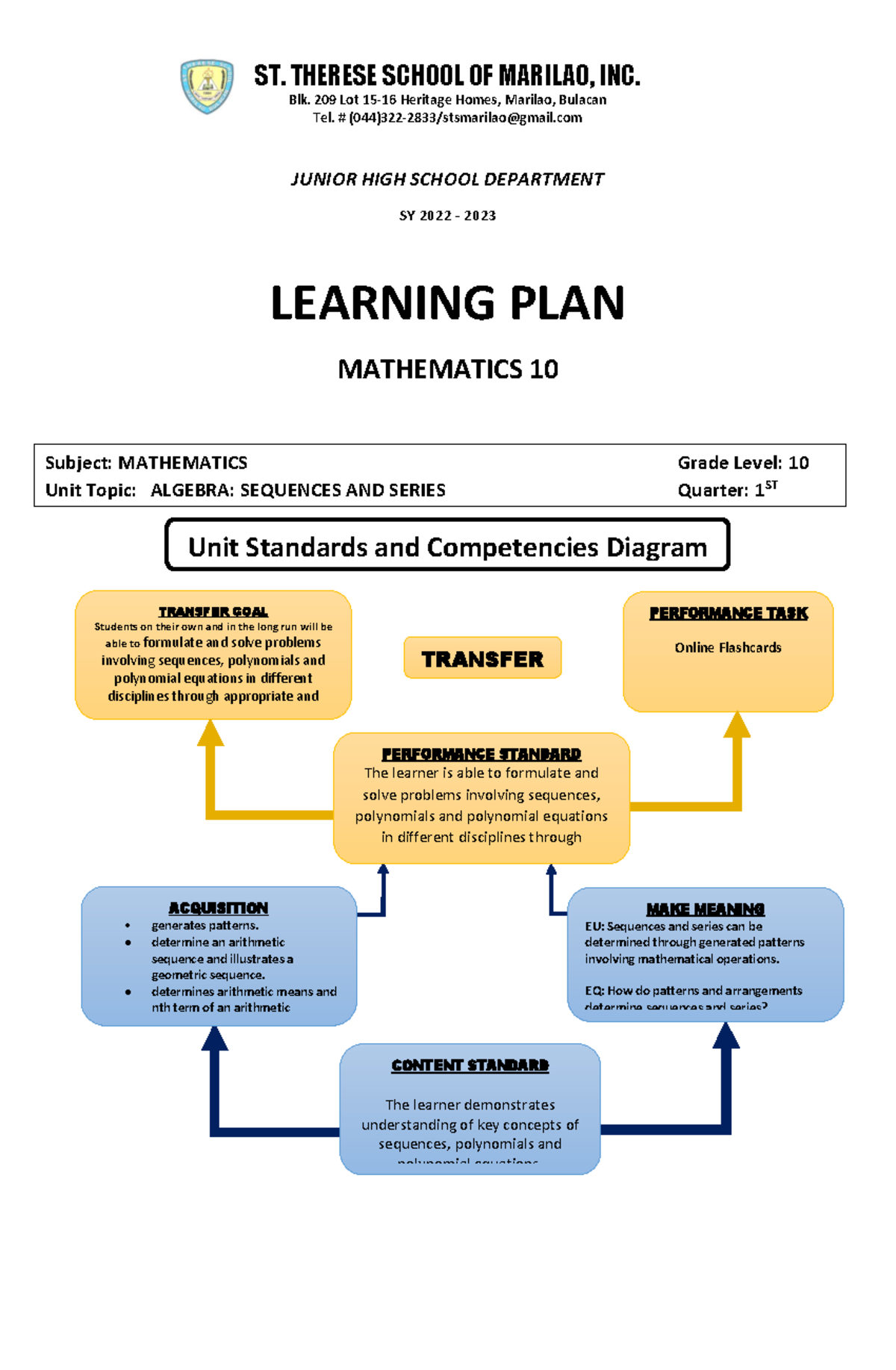 Mathematics 10 Learning Plan: Algebra, Sequences & Series (SY 2022-2023 ...