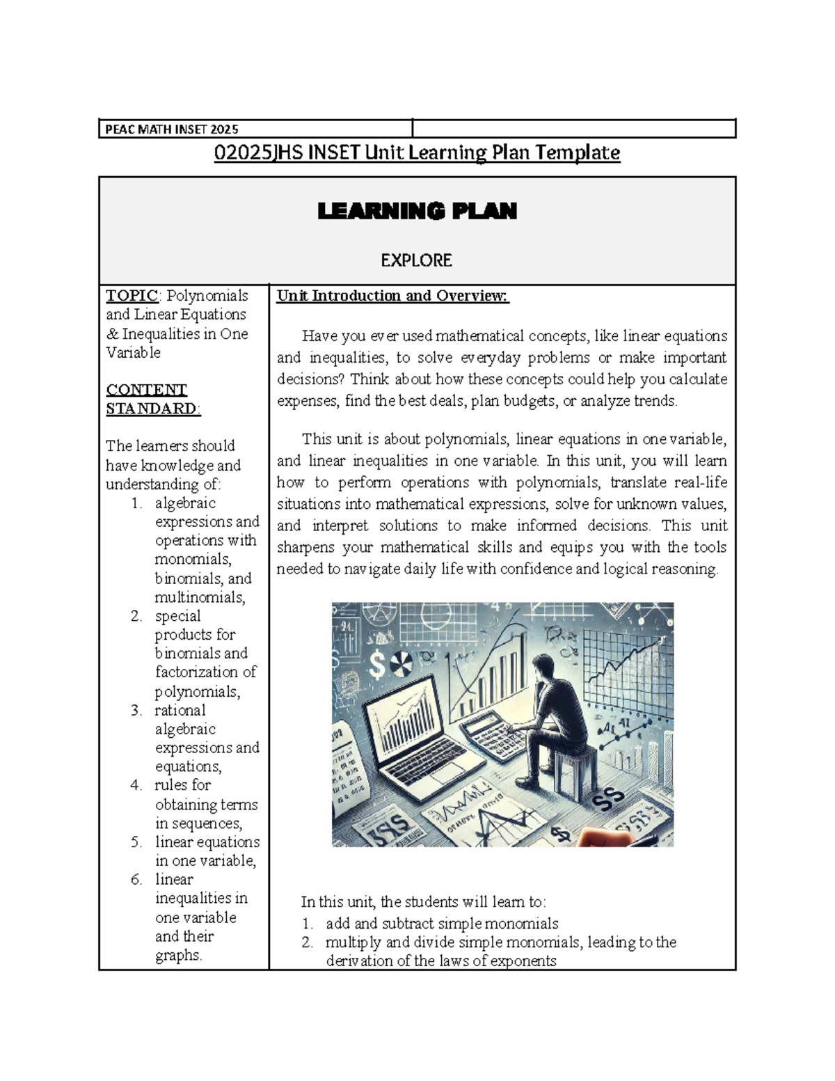 PEAC MATH INSET 2025 02025JHS Unit Learning Plan: Polynomials & Linear ...
