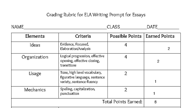 Grading Rubric for ELA Writing Prompt: Essay Criteria & Feedback - Studocu