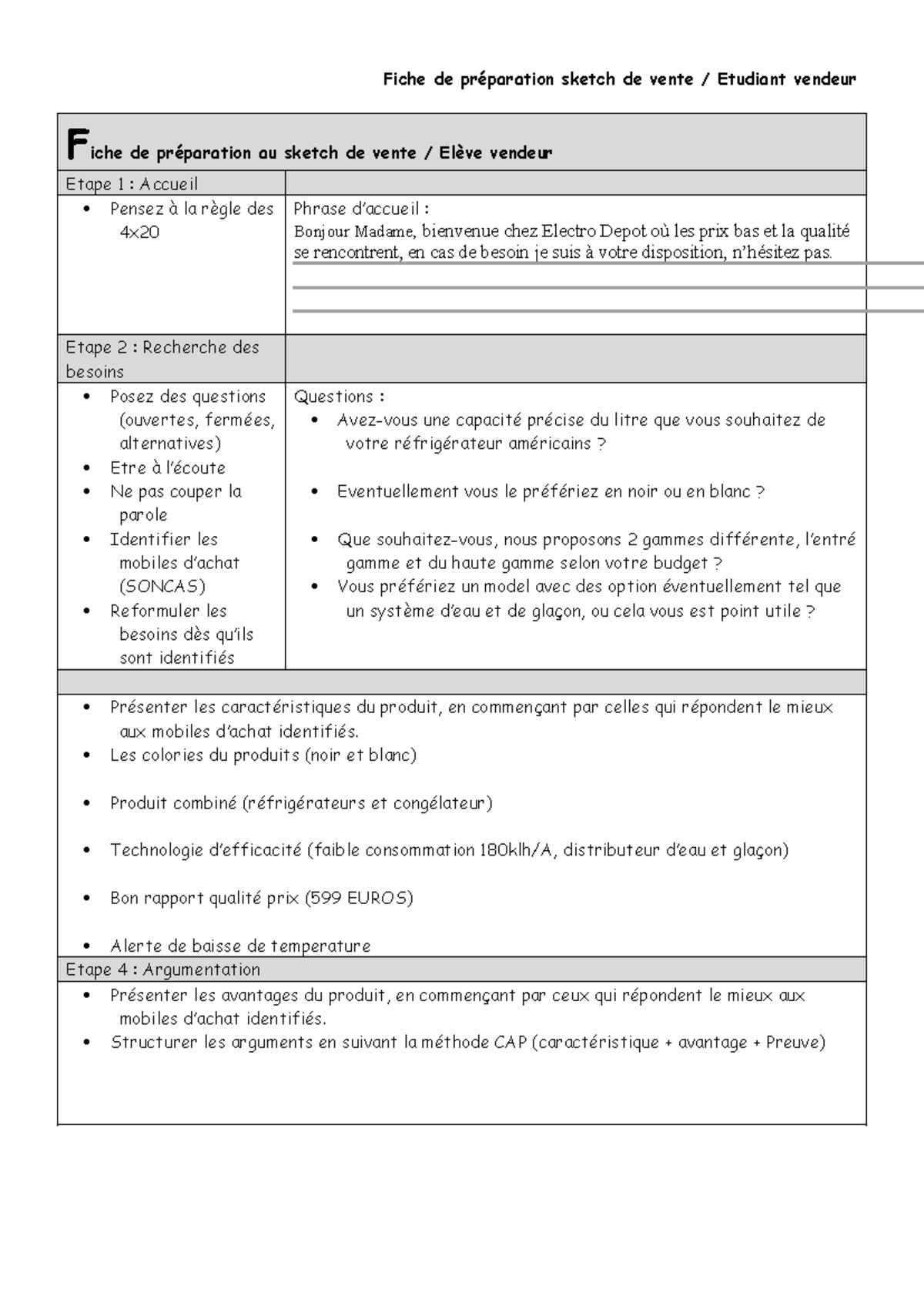 Préparation au Sketch de Vente - Techniques et Étapes Clés - Studocu