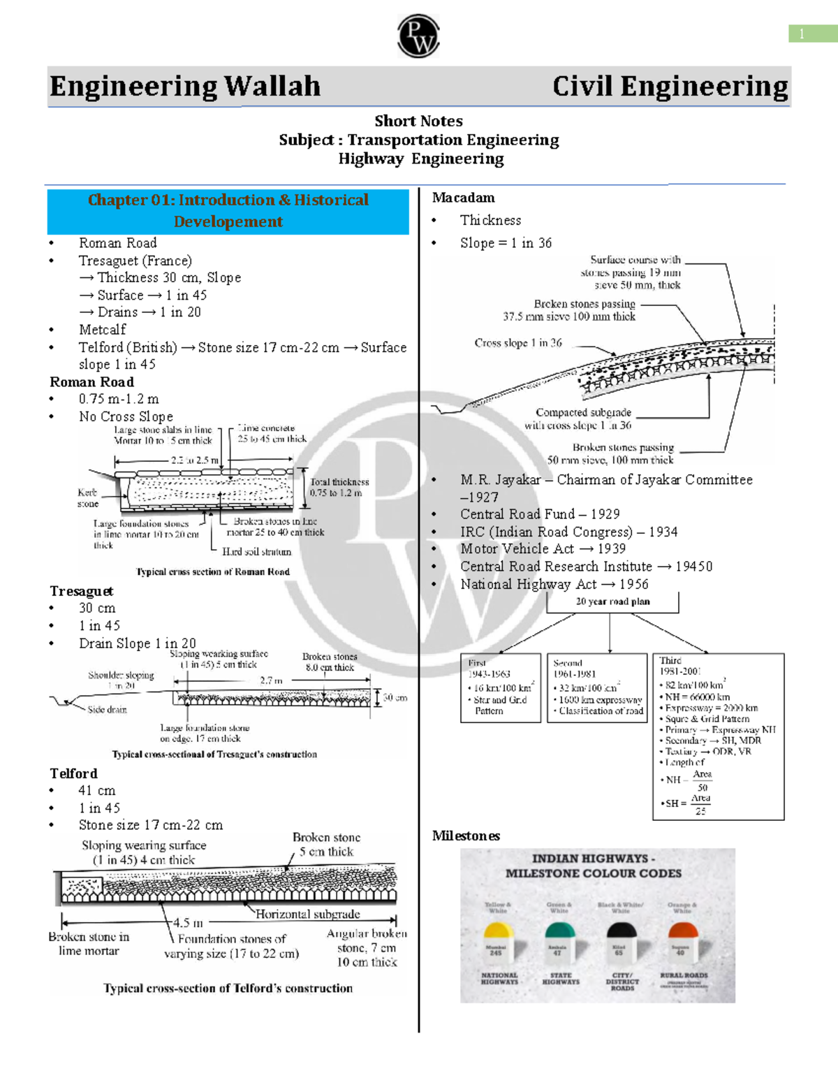 Transportation Engineering Short Notes (ENG 101) - Key Concepts ...