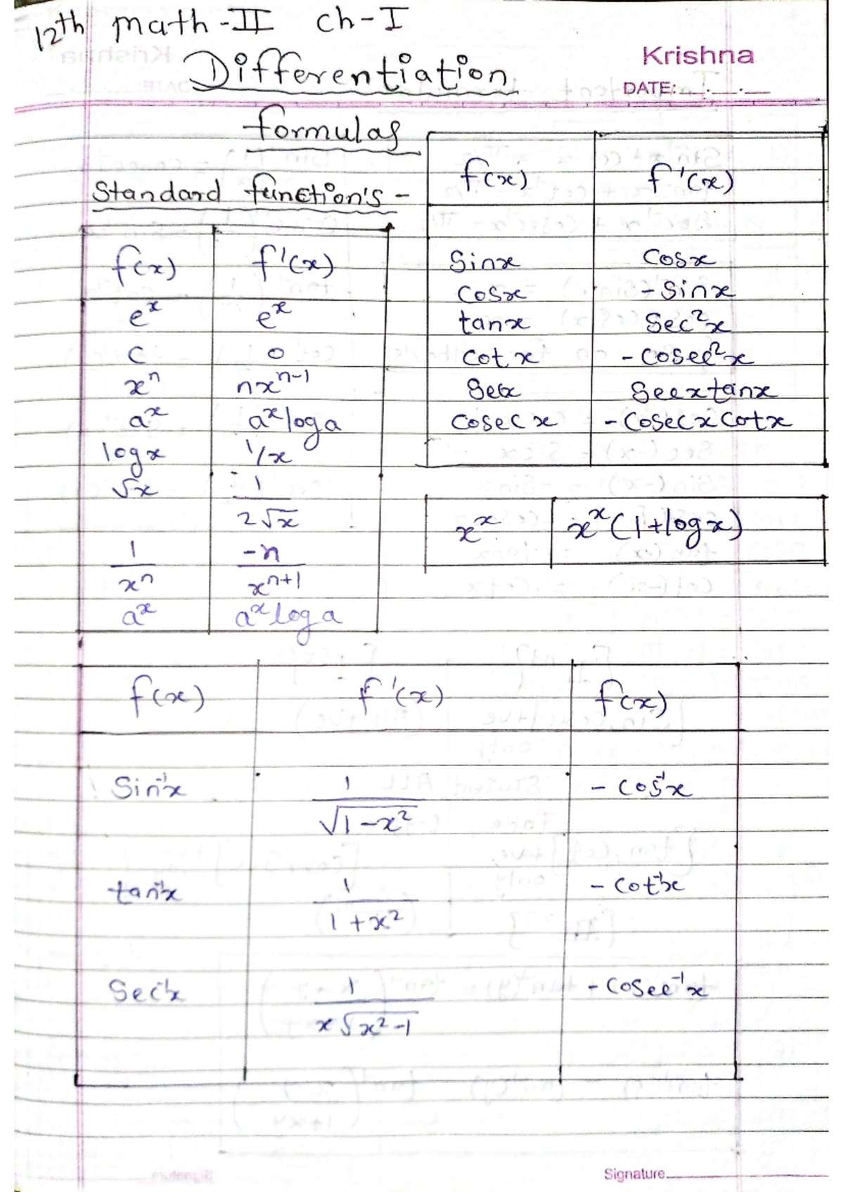 12th Math Differentiation Formulas - Important Notes by Krishna - Studocu