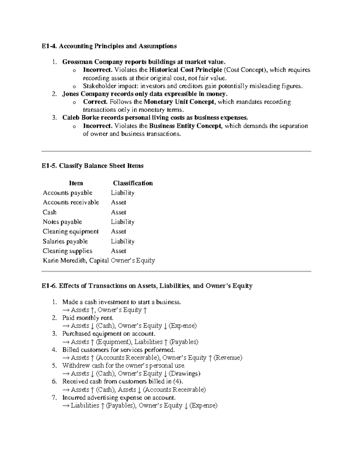 E1 - Accounting Principles and Assumptions Exercise Solution - Studocu