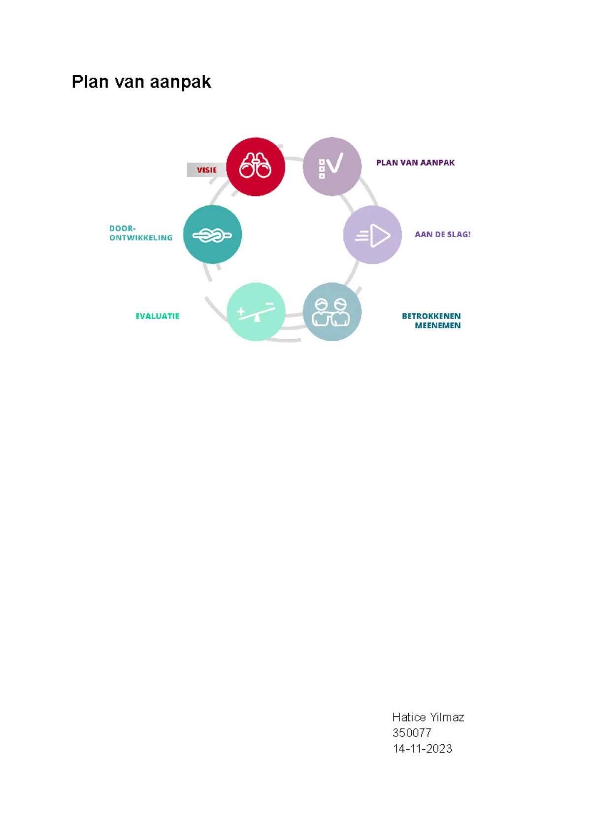 Studentengids mbo Capabel Onderwijs 2023-2024 (Versie 1v0) - Studeersnel