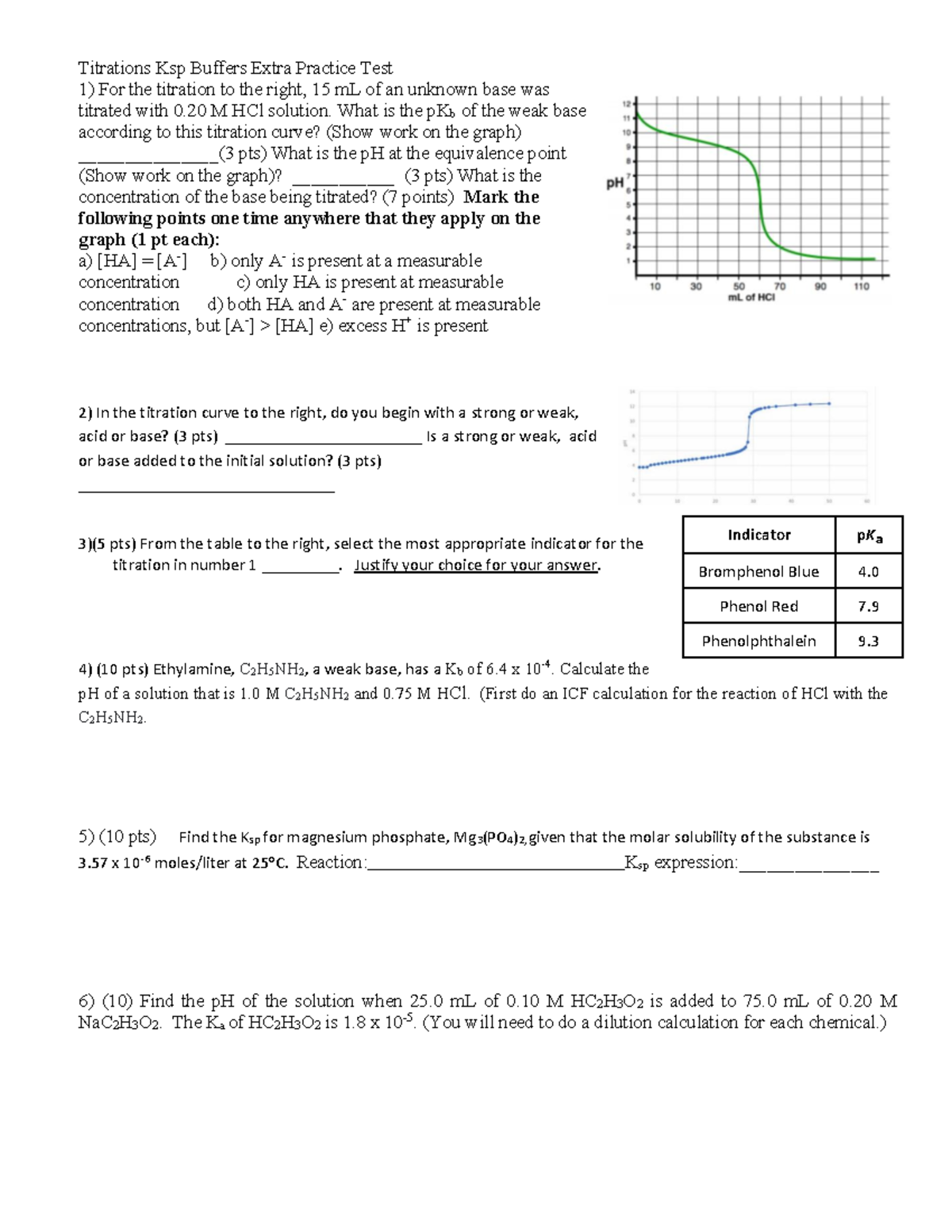 Ap chemistry titration ksp test with key - Titrations Ksp Buffers Extra ...