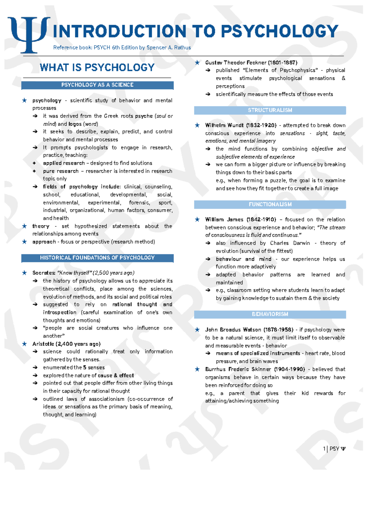 PSY 𝚿 INTRODUCTION TO PSYCHOLOGY: A Comprehensive Overview - Studocu
