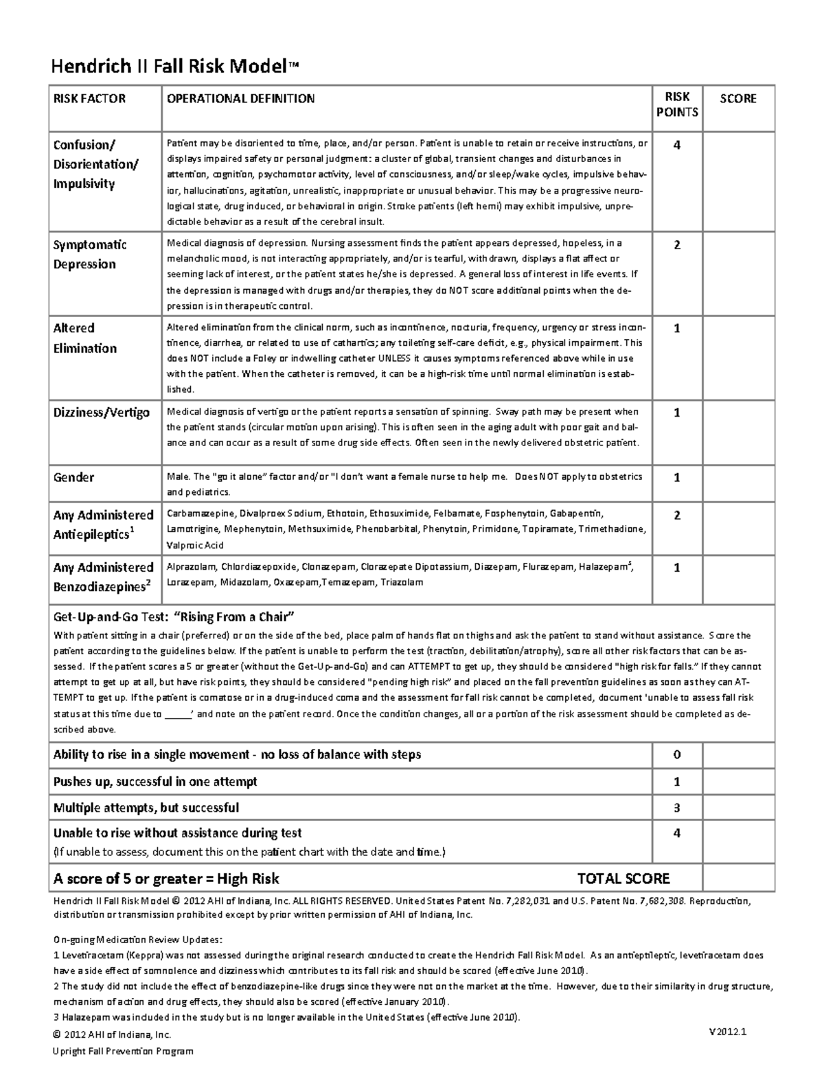 Hendrich II Fall Risk Assessment: Key Points and Operational ...