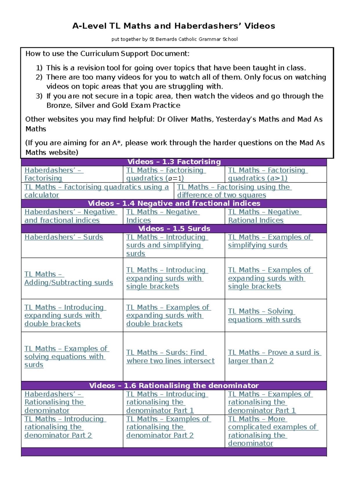 TL Maths Year 1 Pure: Comprehensive Video Guide on Algebraic ...