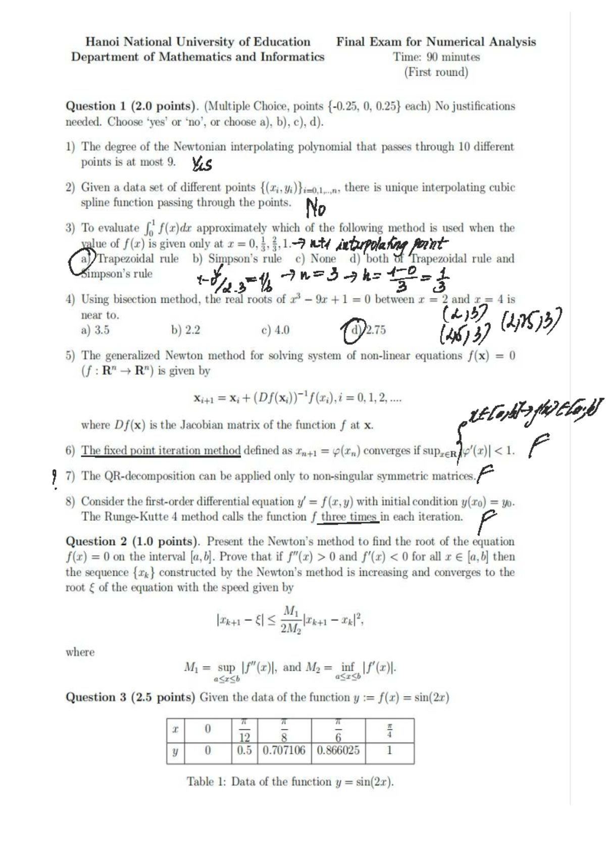 Hanoi National University of Education Final Exam for Numerical ...