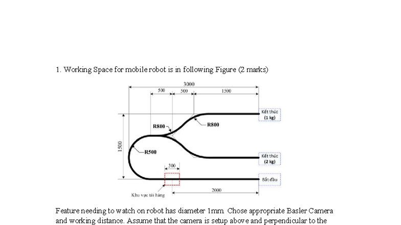 Exercise 1 cau1 - VISION CANNY USE - Working Space for mobile robot is ...
