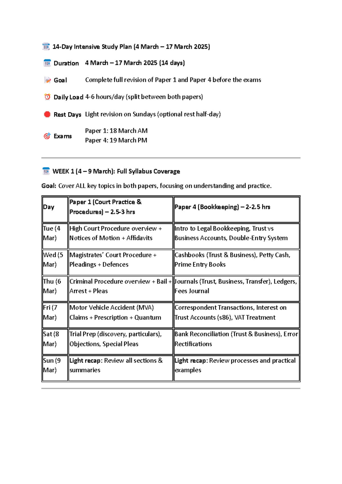 LPC LAW 2024: Criminal Procedure Notes on Offences & Provisions - Studocu
