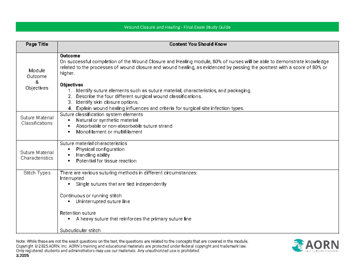 Wound Closure and Healing (NURS 202) Final Exam Study Guide - Studocu