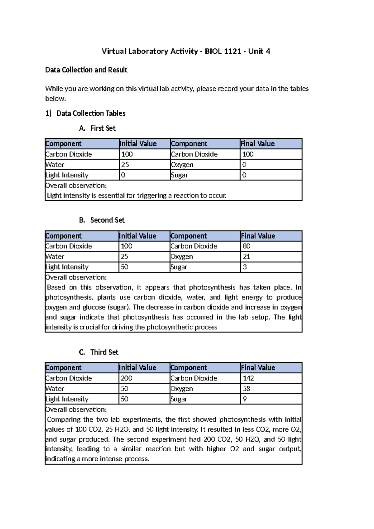 Virtual Lab Activity Observations - BIOL 1121 - Unit 4 - Studocu