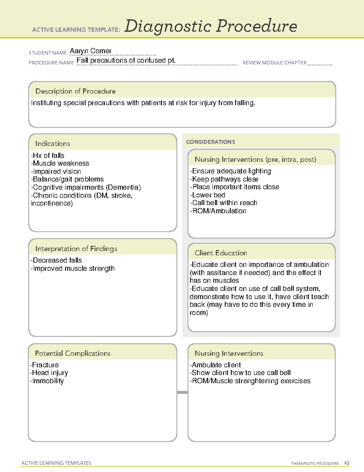 Fall precautions of confused patient - ACTIVE LEARNING TEMPLATES ...