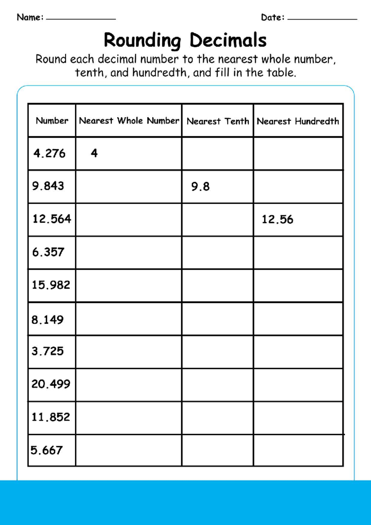 Rounding Decimals - 5th Grade Worksheet - Name: Date: Rounding Decimals ...