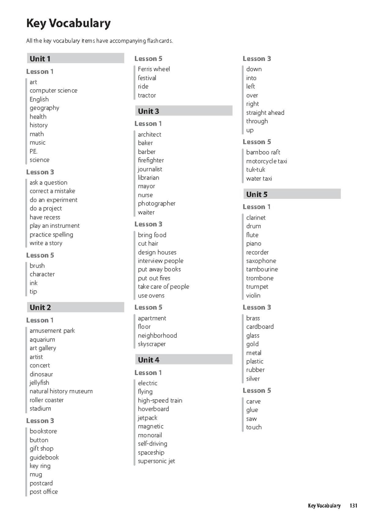 Buzz5 Word List - Key Vocabulary for General English Lessons - Studocu