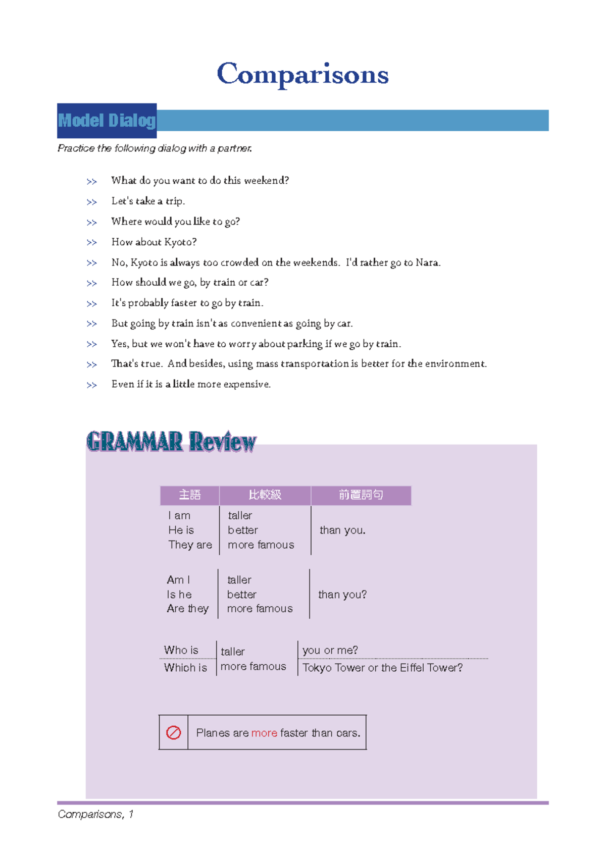Comparisons - Dialog Practice and Grammar Review - Studocu