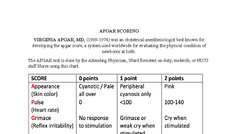 Apgar Scoring Notes: Evaluation of Newborn Health - Studocu