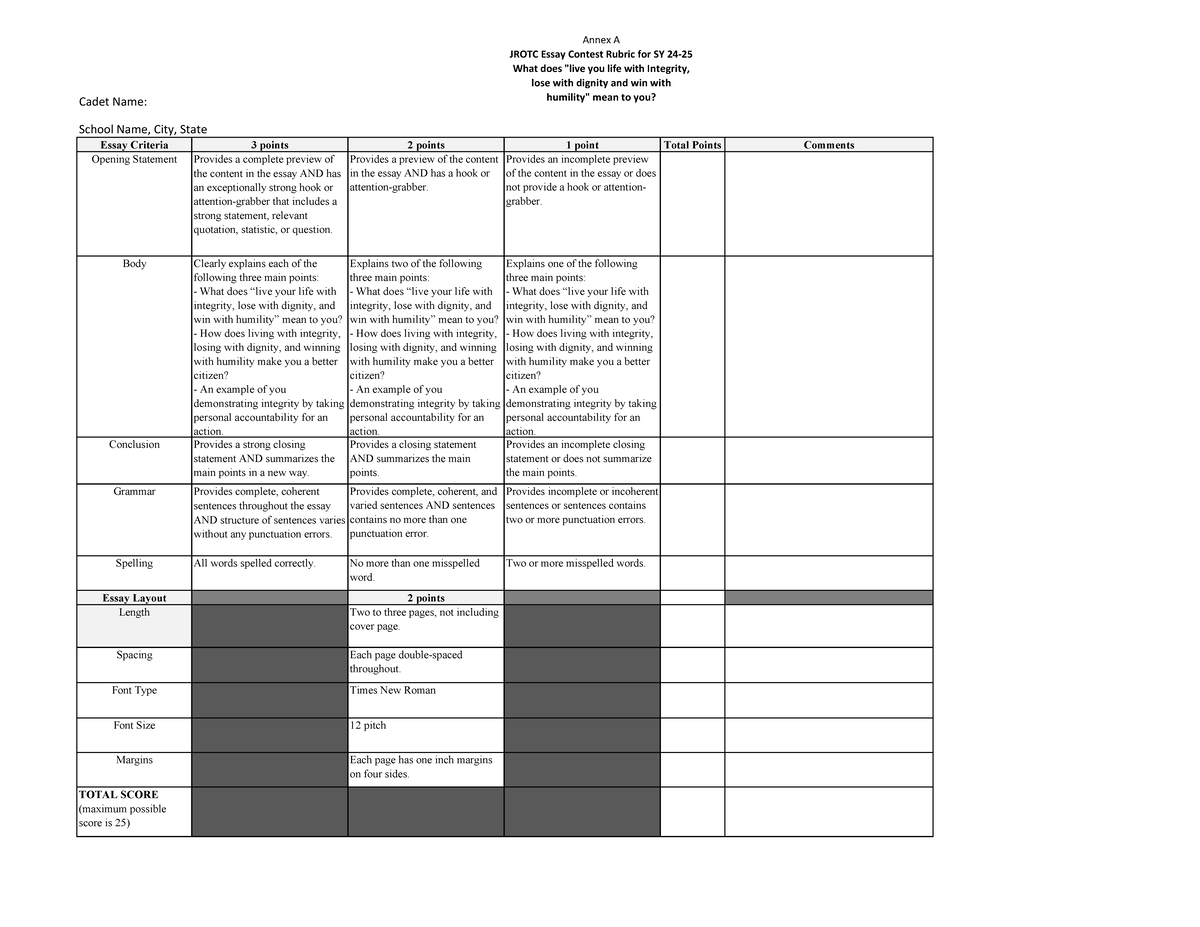 Jrotc National Essay Contest Rubric for SY 24-25 - Annex A JROTC Essay ...