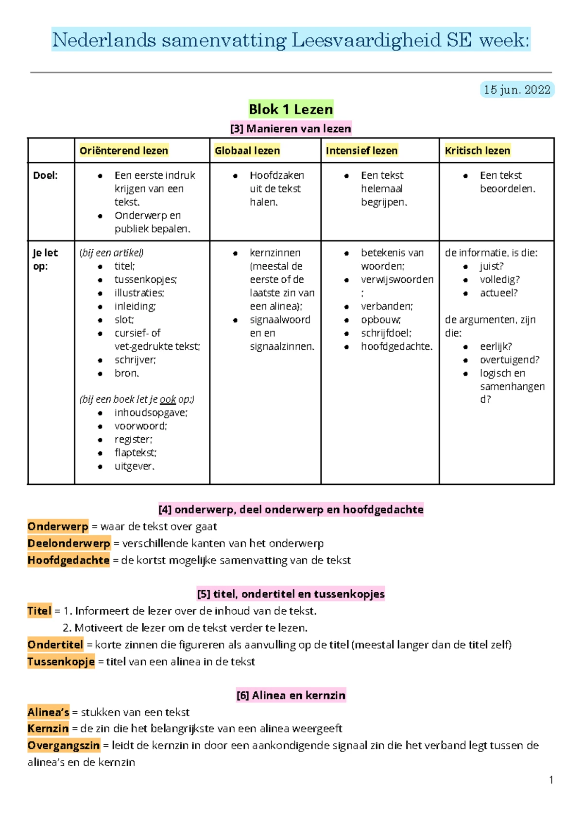 Boekverslag (Final Exam) over "De Jongen die Tien Concentratiekampen Overleefde" - Studeersnel