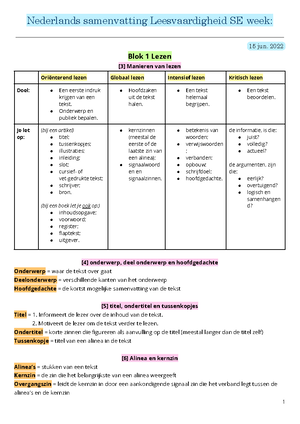 Magnus Boekverslag - Leesverslag Magnus Titel en schrijver: Magnus ...