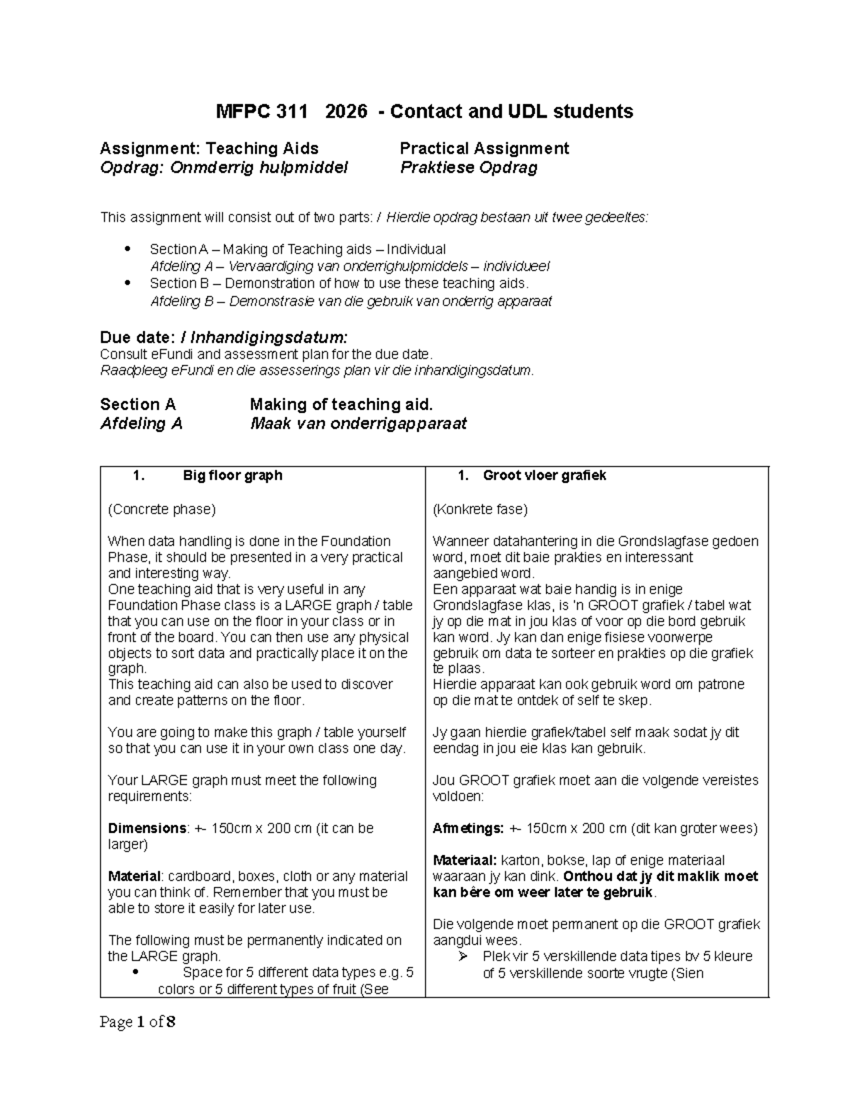 MFPC 311 2026 - Practical Assignment on Teaching Aids - Studocu