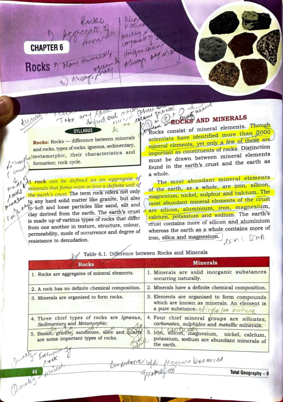 9.Rocks: Key Concepts, Diagrams, and Differences Between Minerals and ...