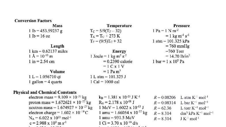 CHE 131 Exam 2 Equation Sheet - General Chemistry IB Fall 2025 - Studocu