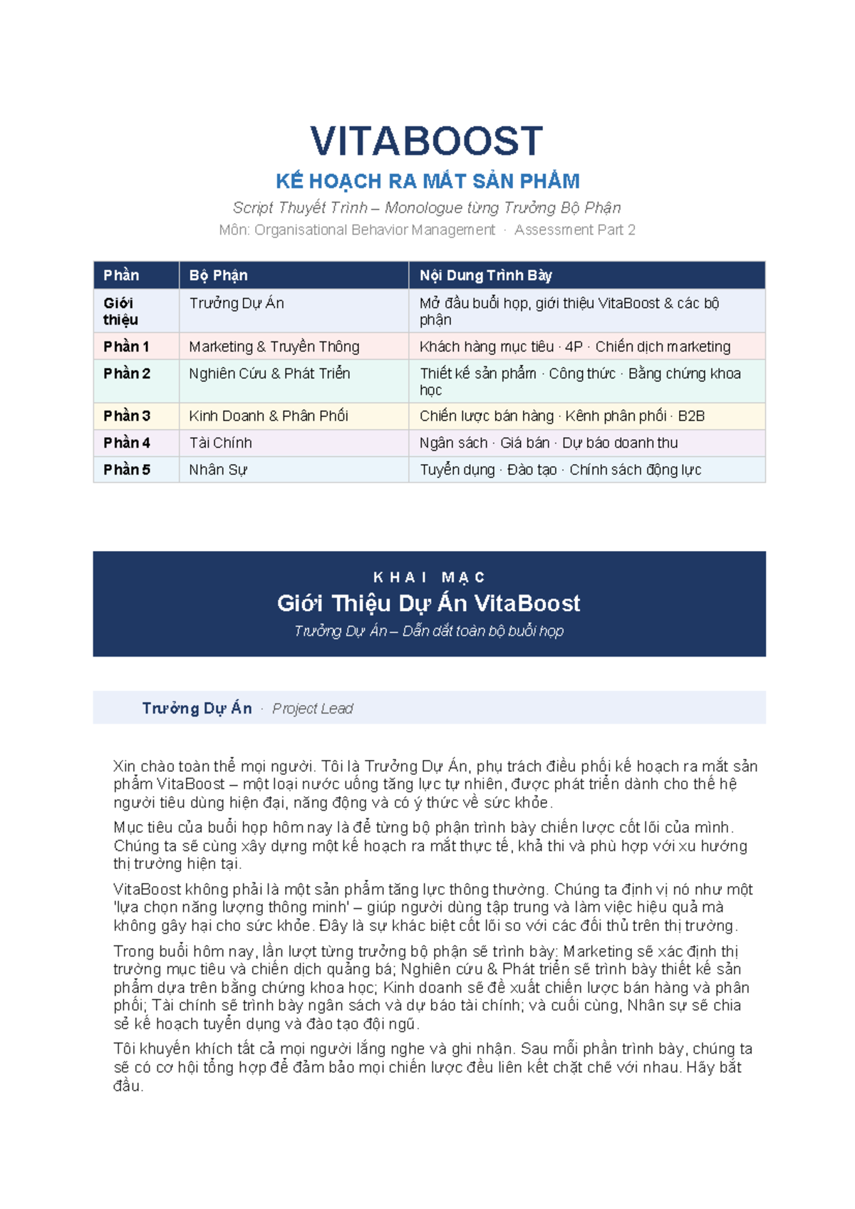 KẾ HOẠCH RA MẮT SẢN PHẨM VITABOOST - MONOLOGUE TRƯỞNG BỘ PHẬN - Studocu