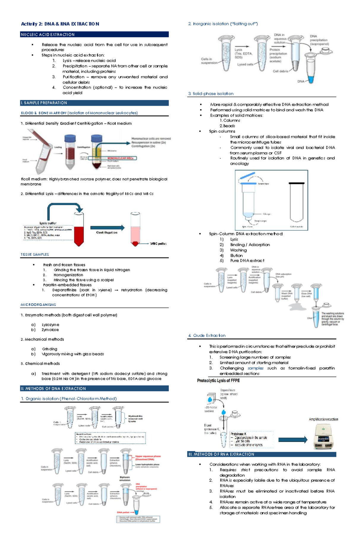 Molbio LAB ACT 2 - DNA and RNA extraction methods overview - Studocu
