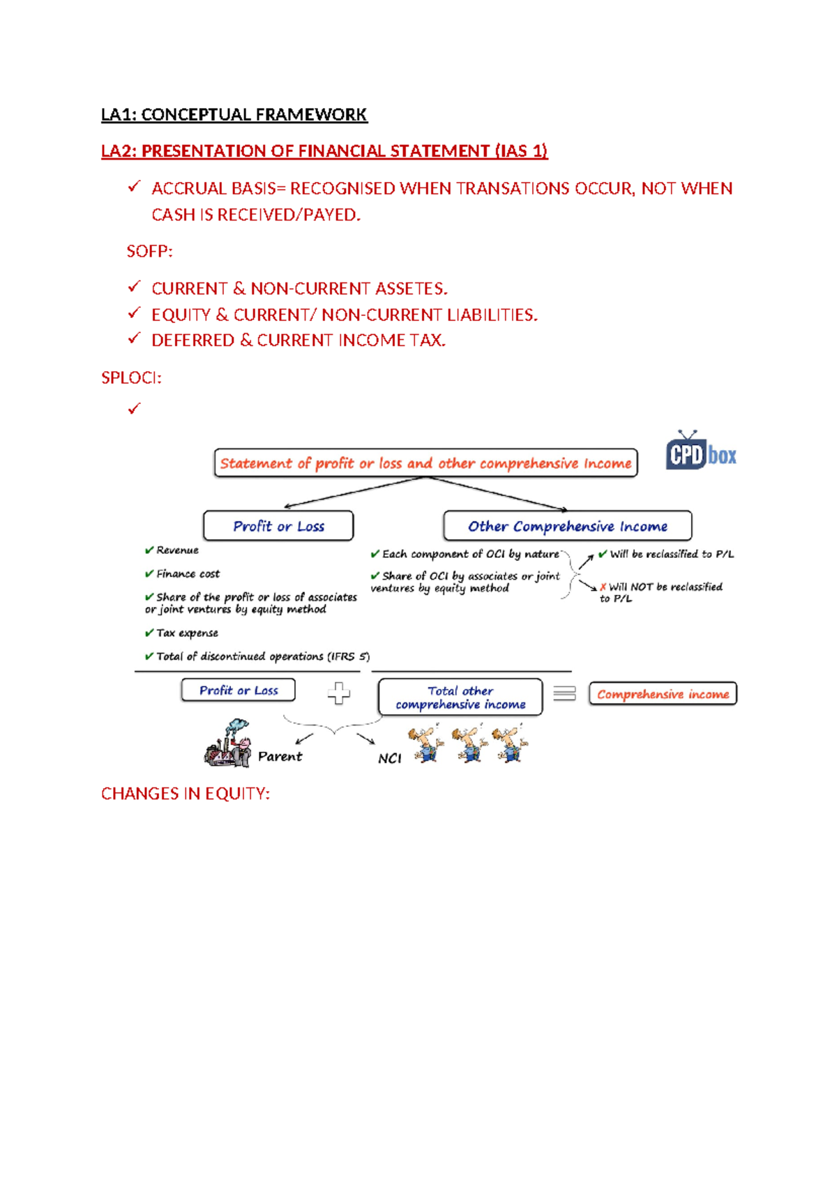 BAC200 Notes - Summary of a few topics in BAC 200 - LA1: CONCEPTUAL ...