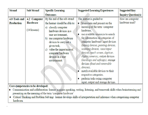 G8 T1 Integrated Science Midterm - SCHOOL BASED ASSESSMENT. GRADE 8 ...